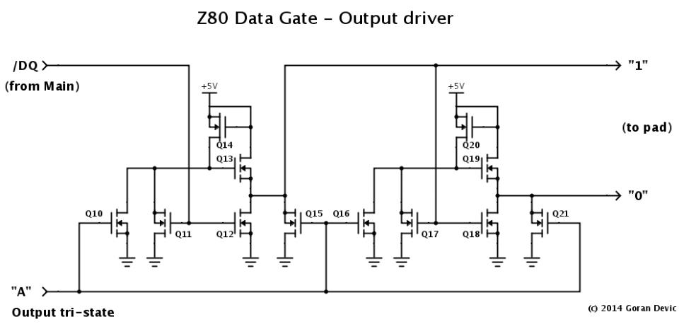 The Anatomy of a Z80 Gate - Baltazar Studios