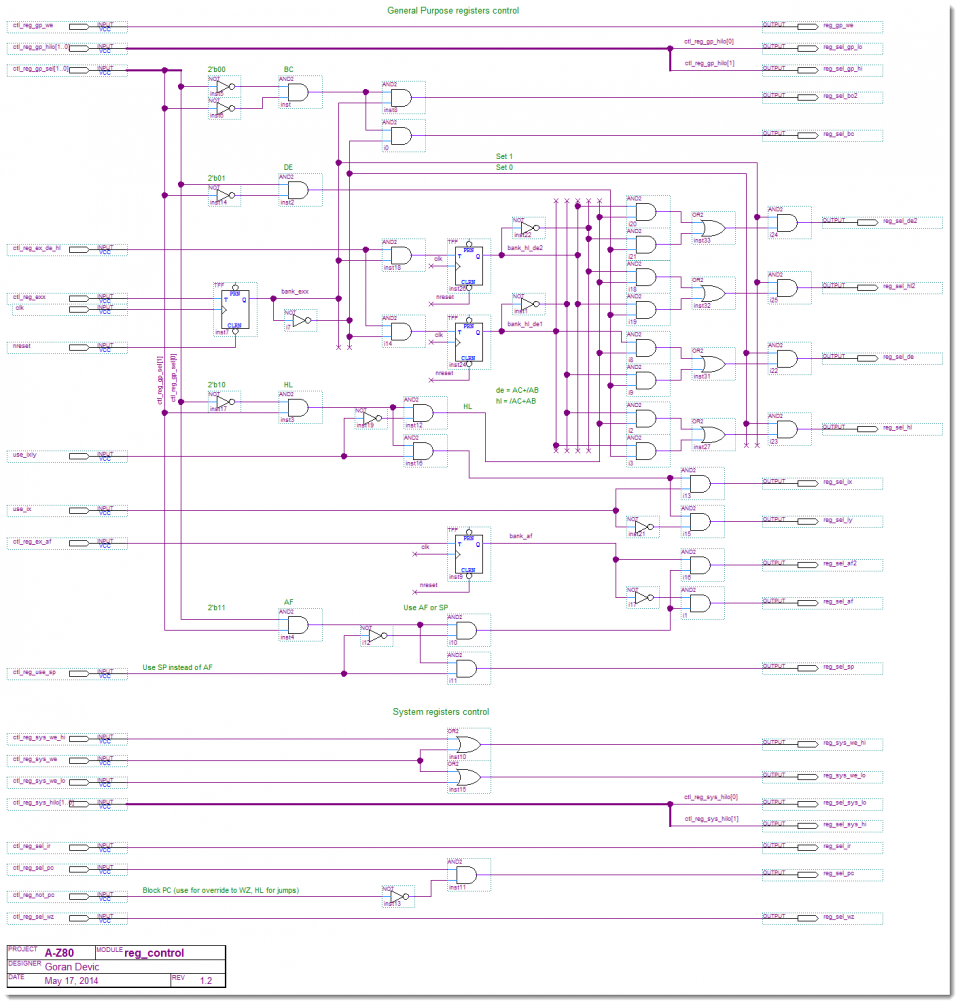 z80-reg_control - Baltazar Studios