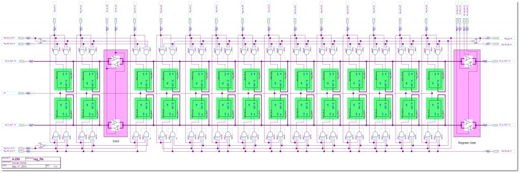 A Z80 : The Heart - Baltazar Studios