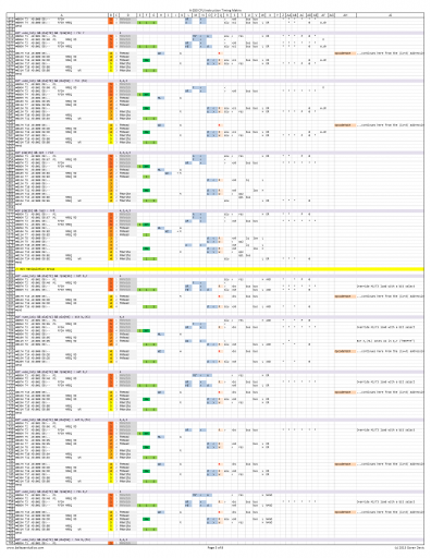 The A-Z80 CPU - Baltazar Studios